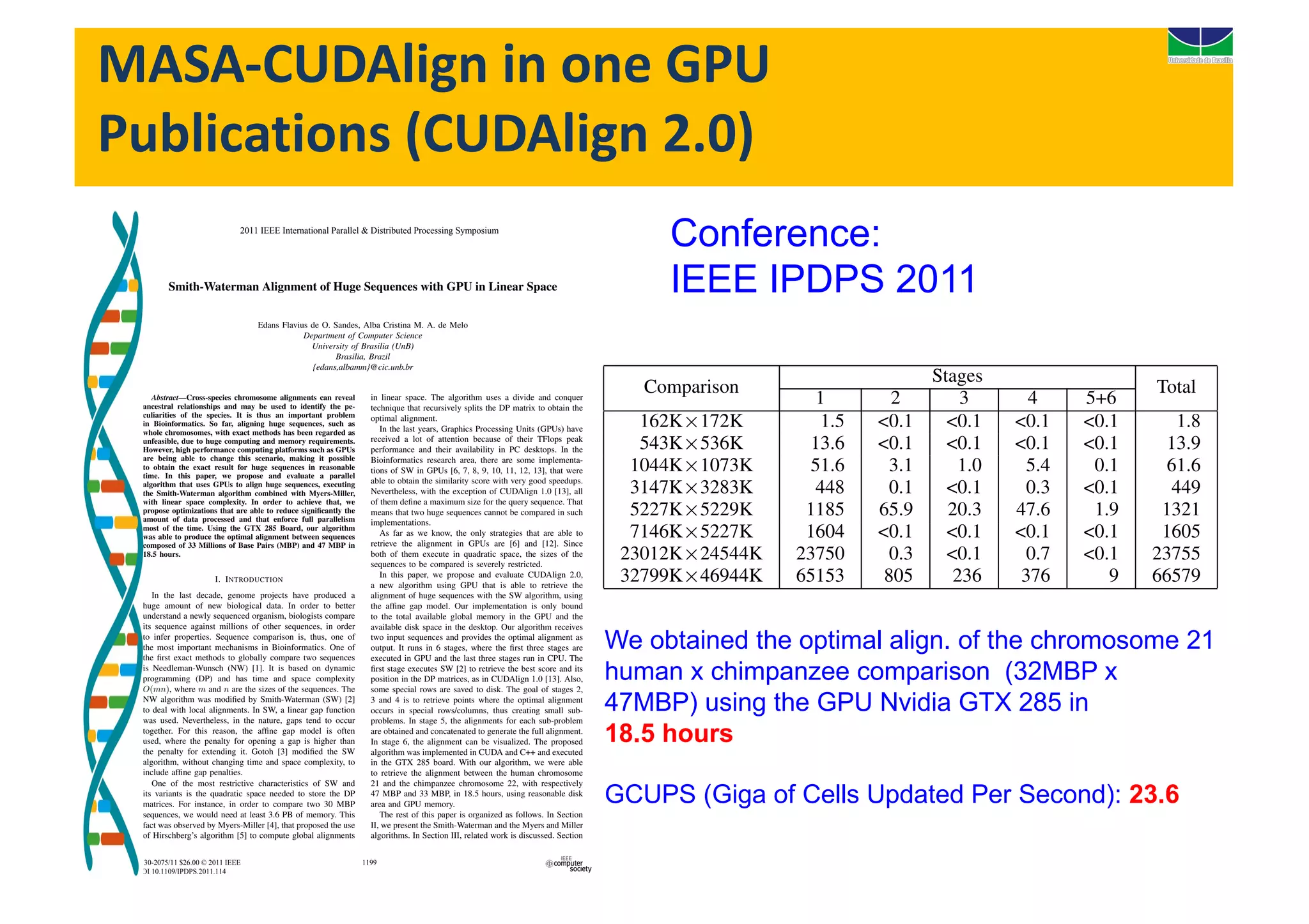 Parallel Biological Sequence Comparison in GPU Platforms | PPT