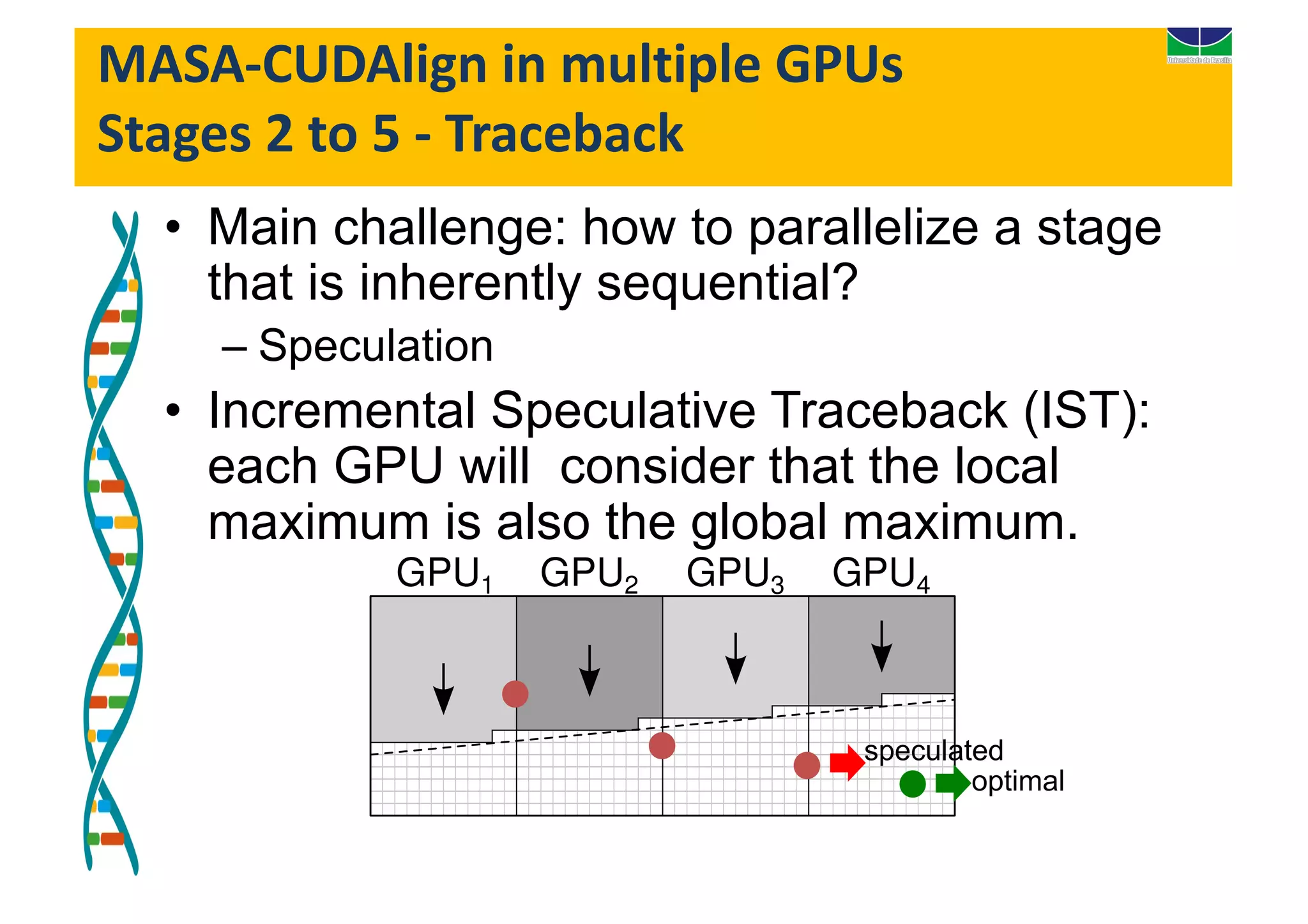 Parallel Biological Sequence Comparison in GPU Platforms | PPT