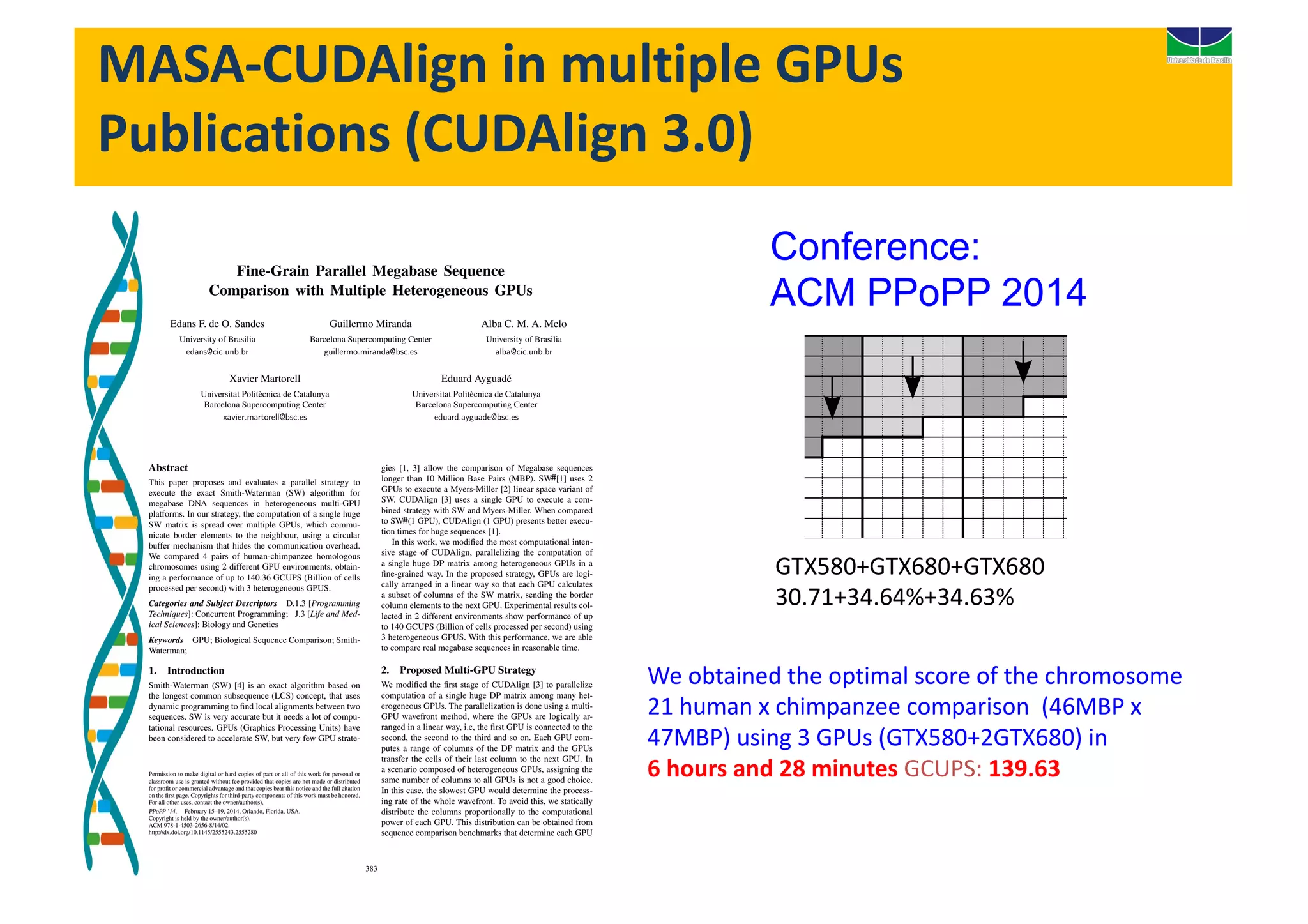 Parallel Biological Sequence Comparison in GPU Platforms | PPT