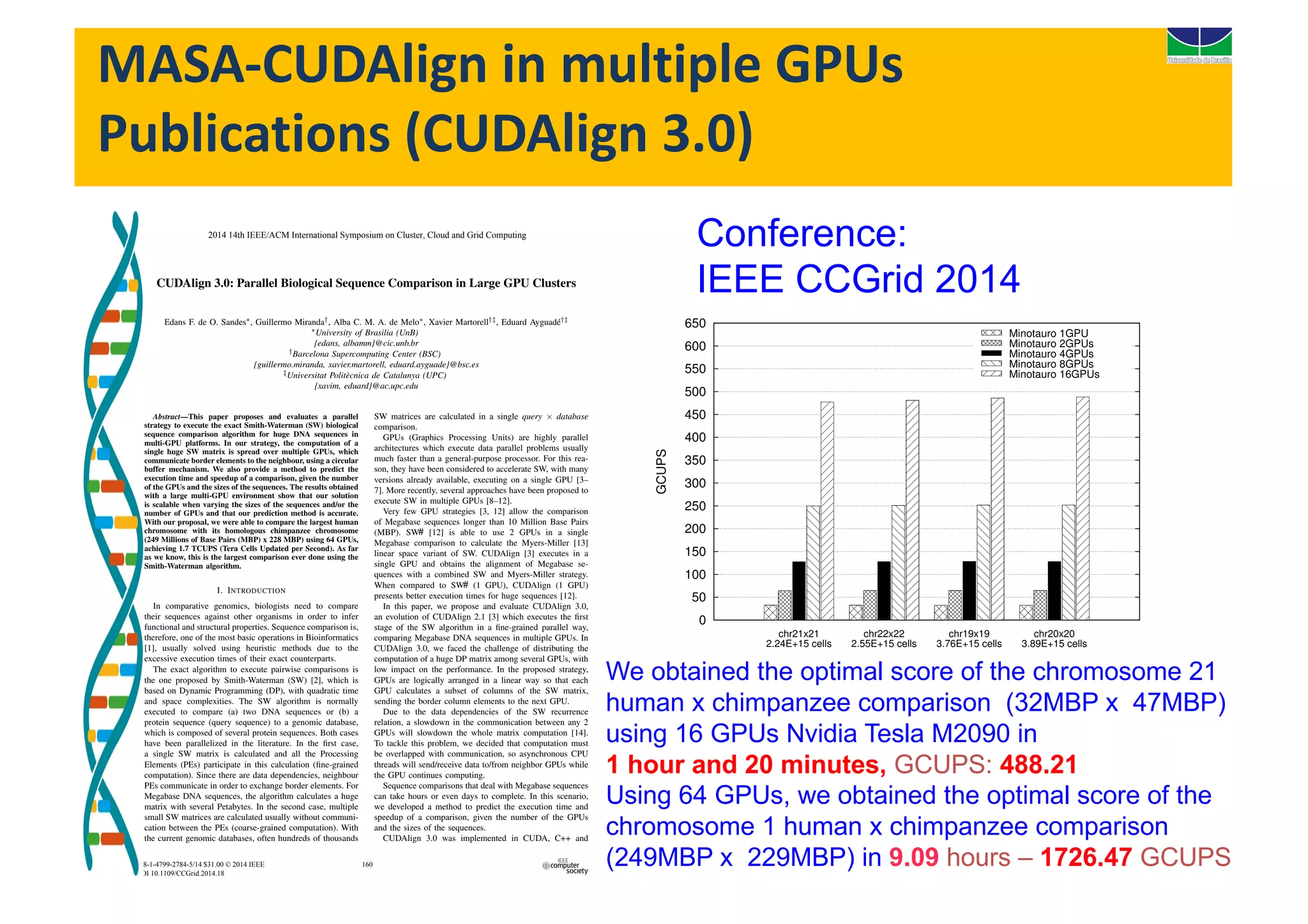 Parallel Biological Sequence Comparison in GPU Platforms | PPT