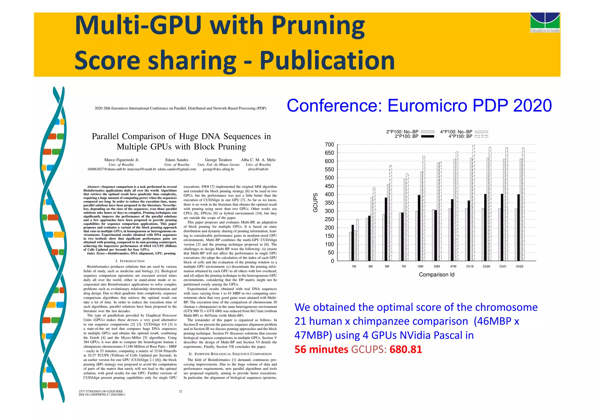 Parallel Biological Sequence Comparison in GPU Platforms | PPT