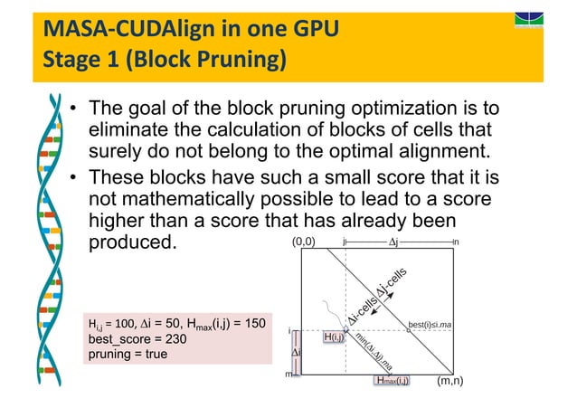Parallel Biological Sequence Comparison in GPU Platforms | PPT