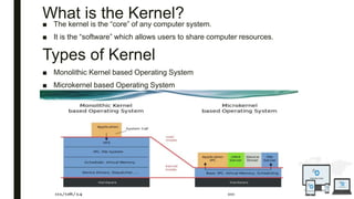 Presentation operating system | PPT