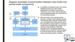 Presentation operating system | PPT