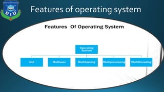 Presentation operating system | PPT