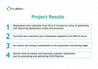 OpsWorks Co. Presentation | PPT