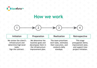 OpsWorks Co. Presentation | PPT