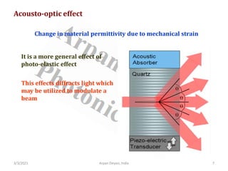 Optical Modulator | PDF