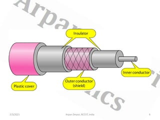 optical waveguide components | PDF | Computer Peripherals | Computing