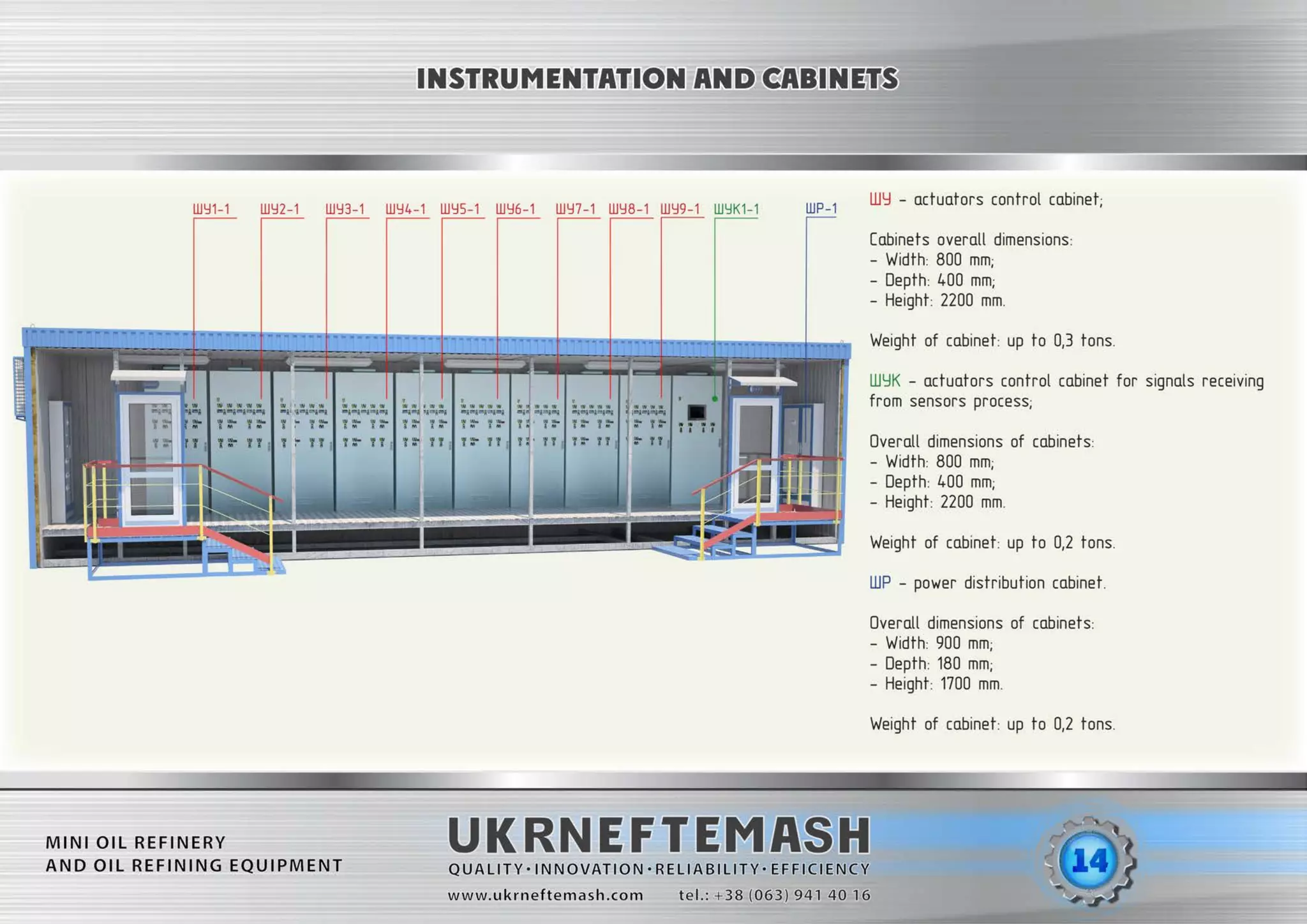 Mini-refinery, crude oil distillation unit, refinery equipment | PDF