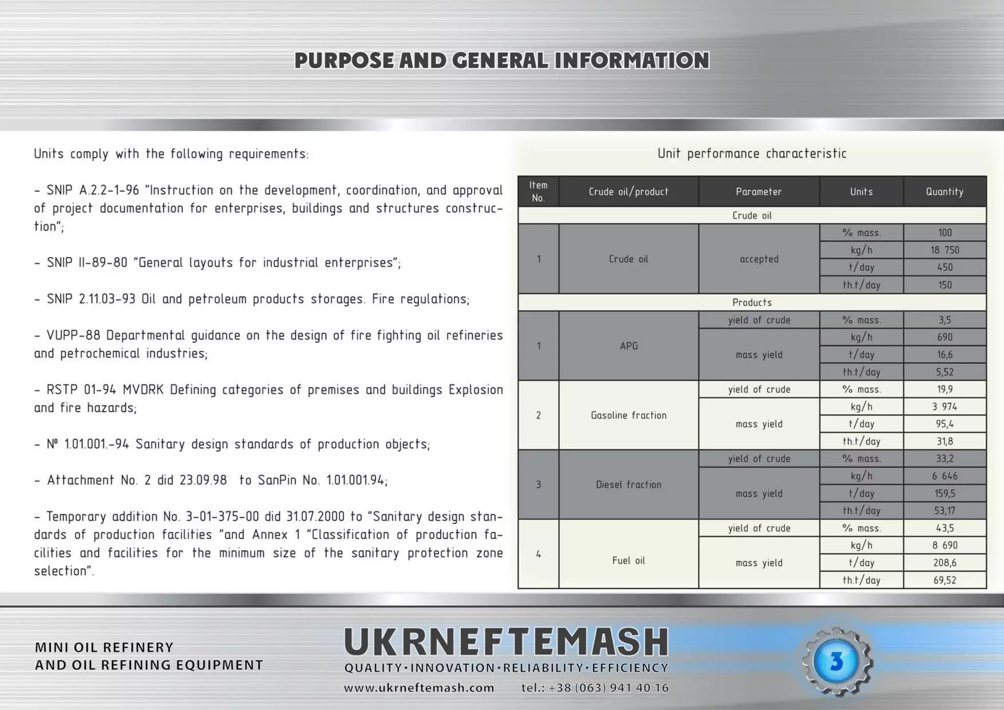 Mini-refinery, crude oil distillation unit, refinery equipment | PDF