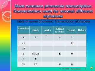 Presentation Option | PPTX