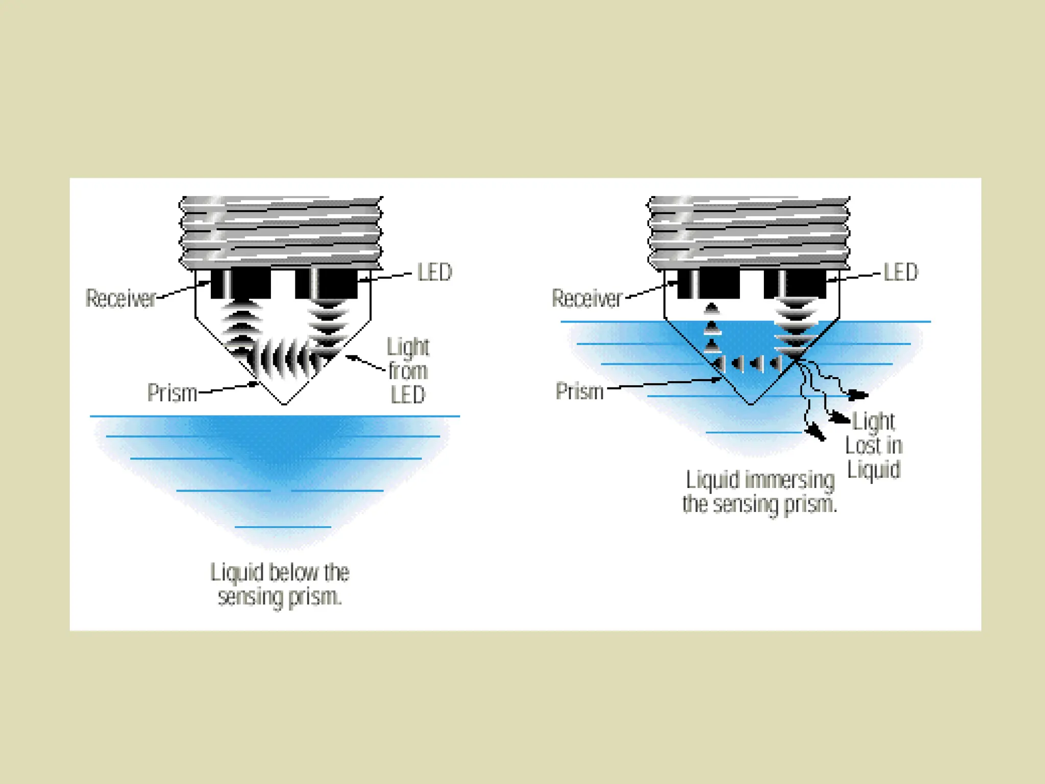 Presentationaaaaaaa OptoElectronics a.pptx