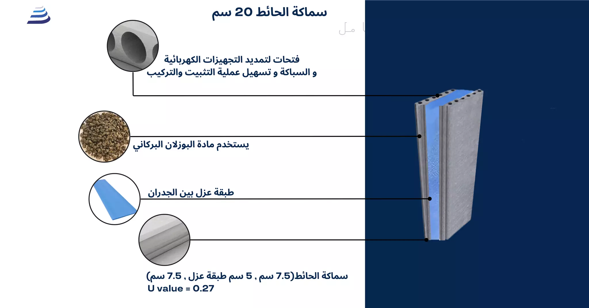 ORAK Precast presentation | PDF