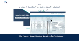 ORAK Precast presentation | PDF
