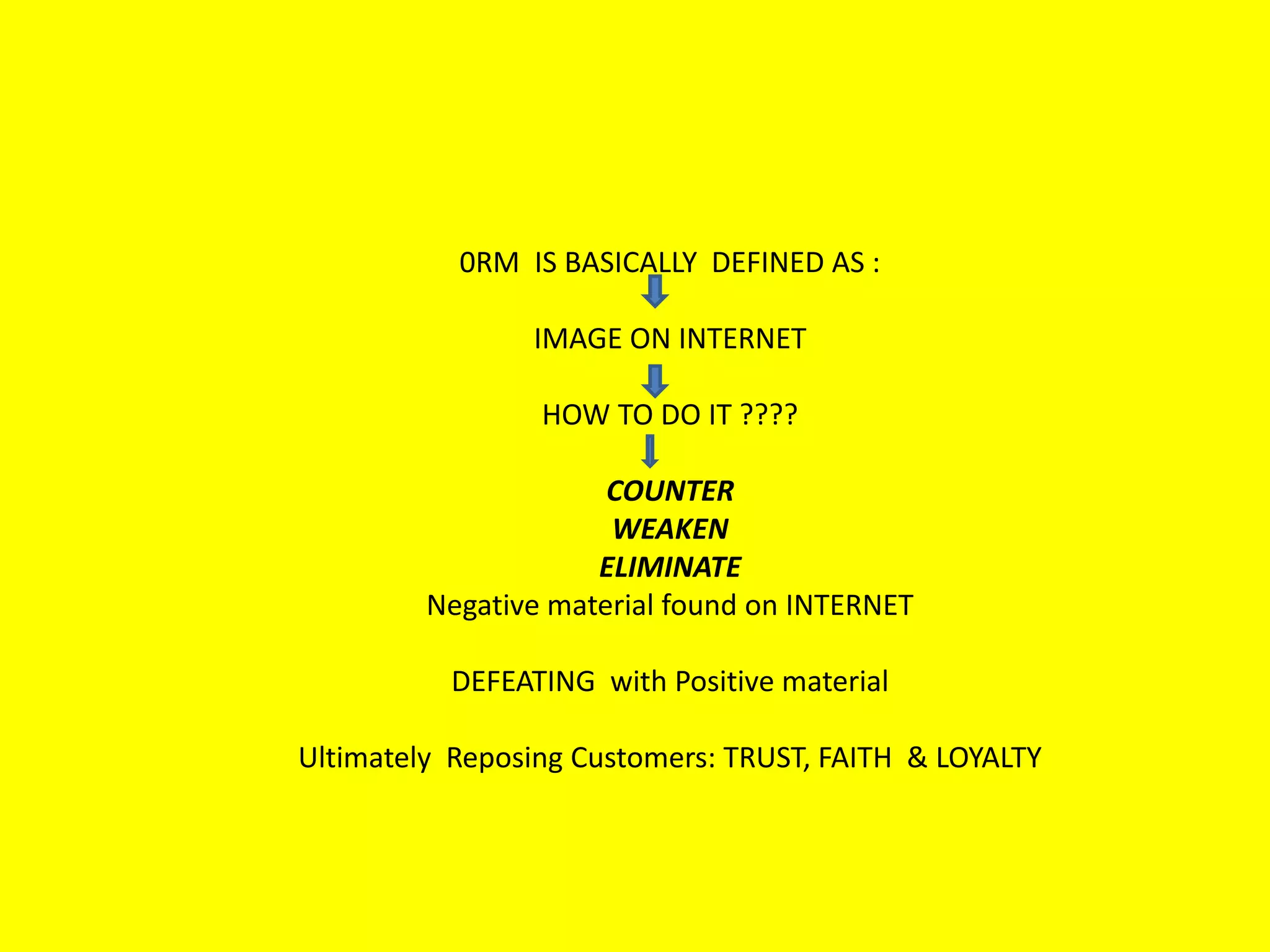 Presentation orm | PPTX