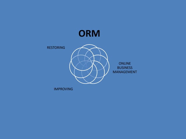 Presentation orm | PPTX