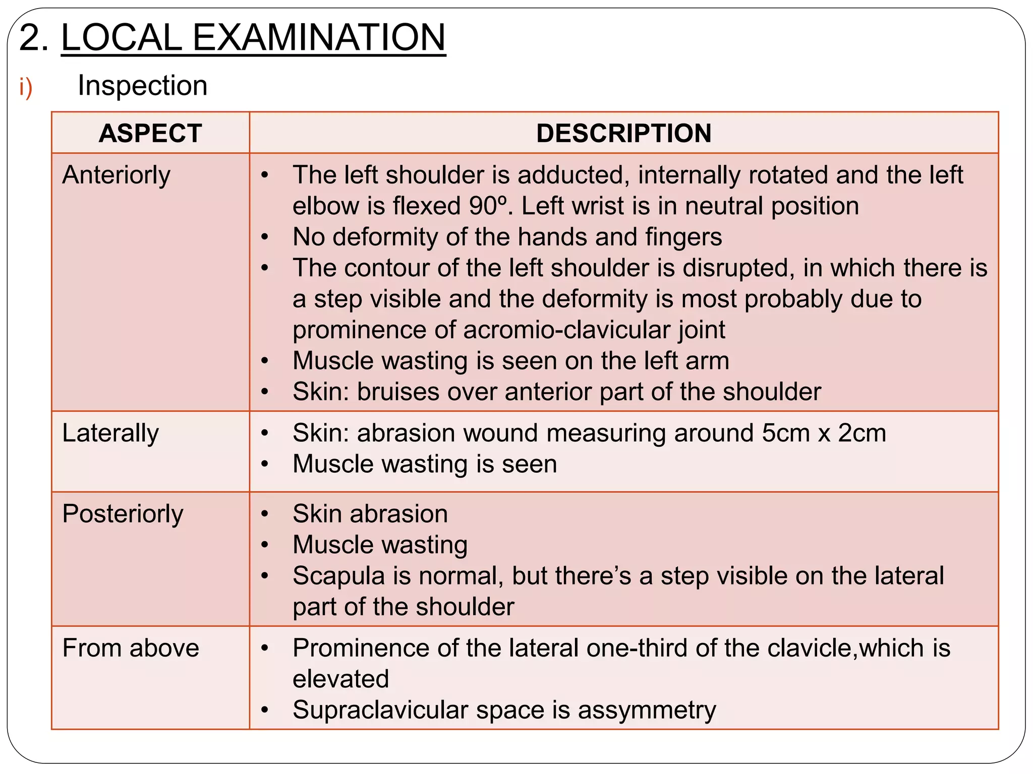 Acromioclavicular Joint Dislocation | PPTX