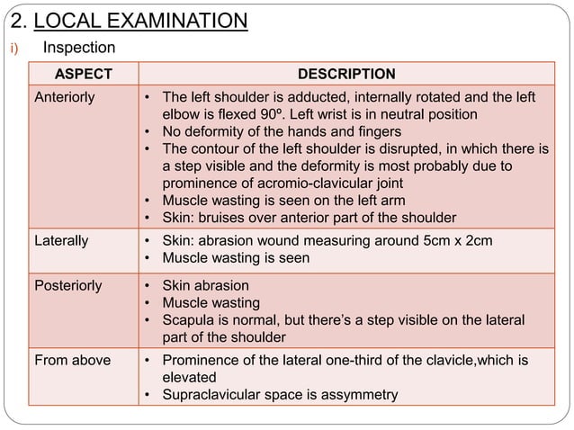 Acromioclavicular Joint Dislocation | PPTX | Death, Injury, or Military ...