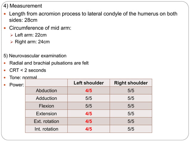 Acromioclavicular Joint Dislocation | PPTX | Death, Injury, or Military ...