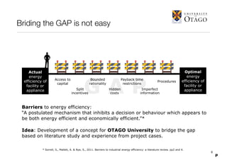 Bridging the energy efficiency gap on campus – Investment appraisal and ...