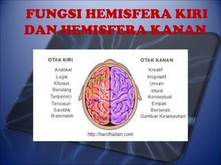 Presentation otak | PPT