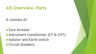 Presentation OutDoorSwithGear(AIS) .pptx