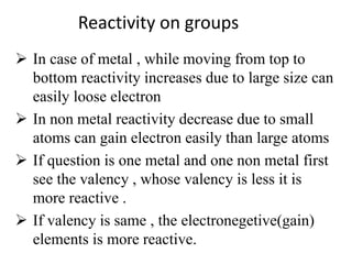 Presentation outline for class 10..pptx