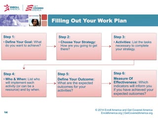 Developing an Outreach Work Plan | PDF