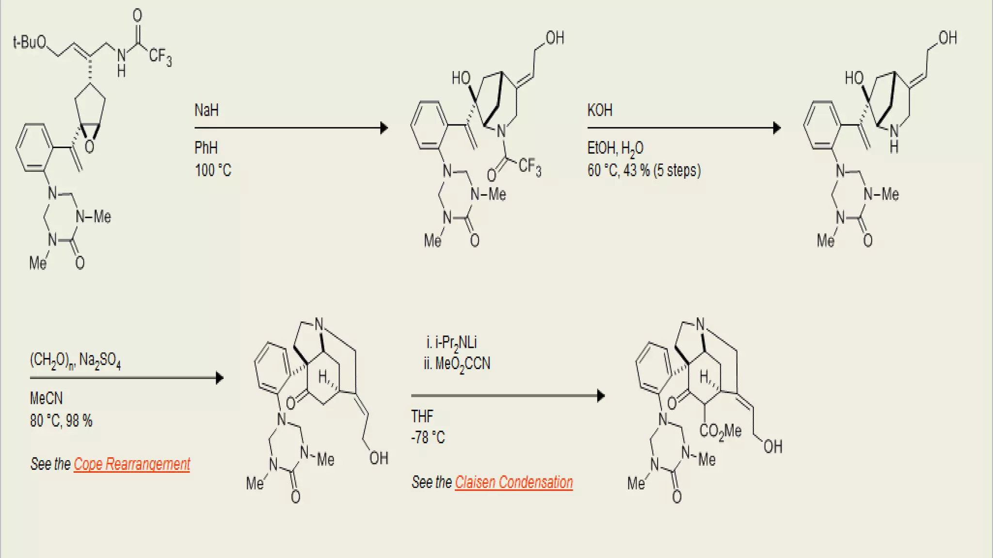 Overmann's reaction scheme for the total synthesis of Strychnine | PPTX