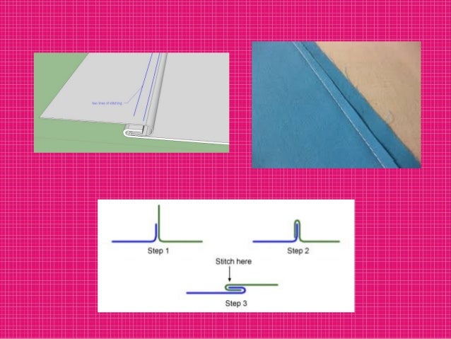 Presentation over seams and its types and their use by zeeshan 11te7…
