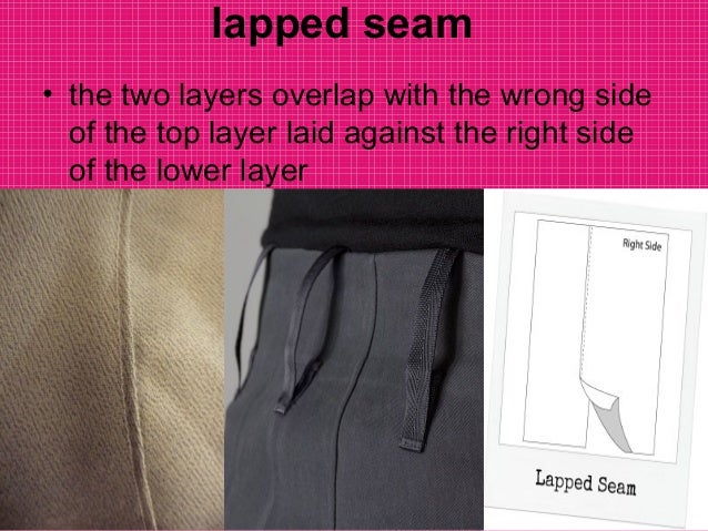 Presentation over seams and its types and their use by zeeshan 11te7…