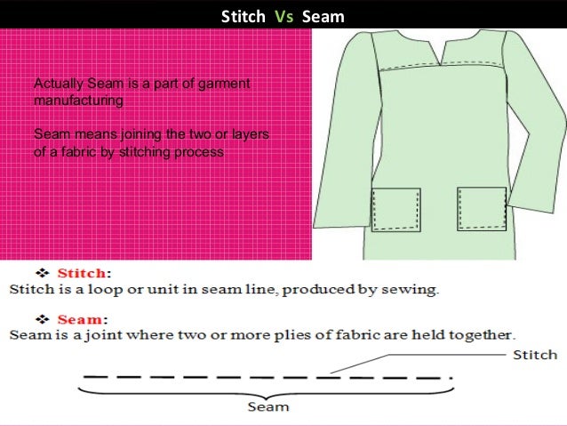 Presentation over seams and its types and their use by zeeshan 11te7…