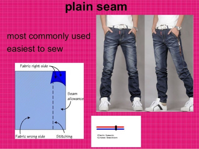 Presentation over seams and its types and their use by zeeshan 11te7…