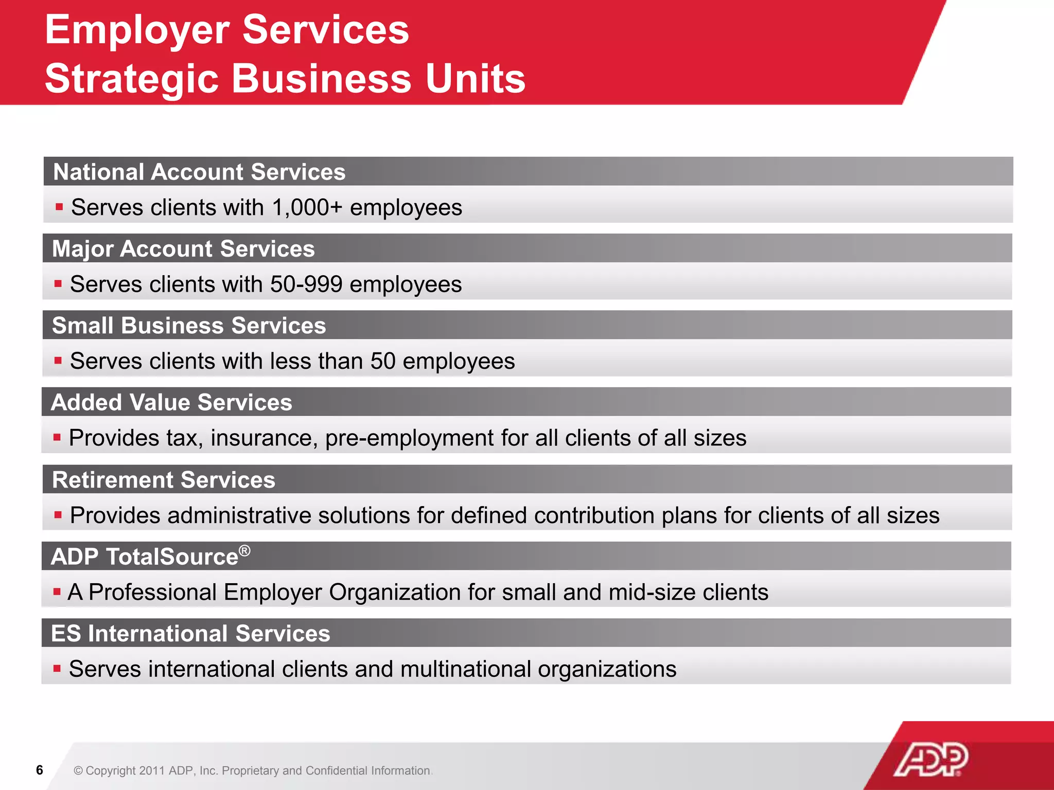 Presentation Overview Adp Corporate Overview With Notes | PPTX
