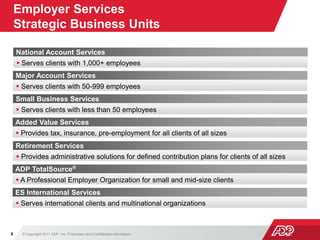 Presentation Overview Adp Corporate Overview With Notes | PPTX | Human ...