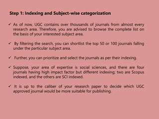 Find the suitable journals from UGS approved journal list. | PPT
