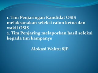 Presentation P5 Suara Demokrasi kurikulum merdeka.pptx