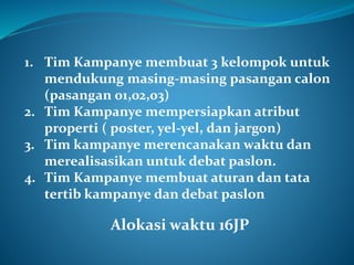 Presentation P5 Suara Demokrasi kurikulum merdeka.pptx