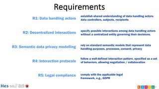 Personal Data Privacy Semantics in Multi-Agent Systems Interactions | PDF