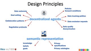 Personal Data Privacy Semantics in Multi-Agent Systems Interactions | PDF