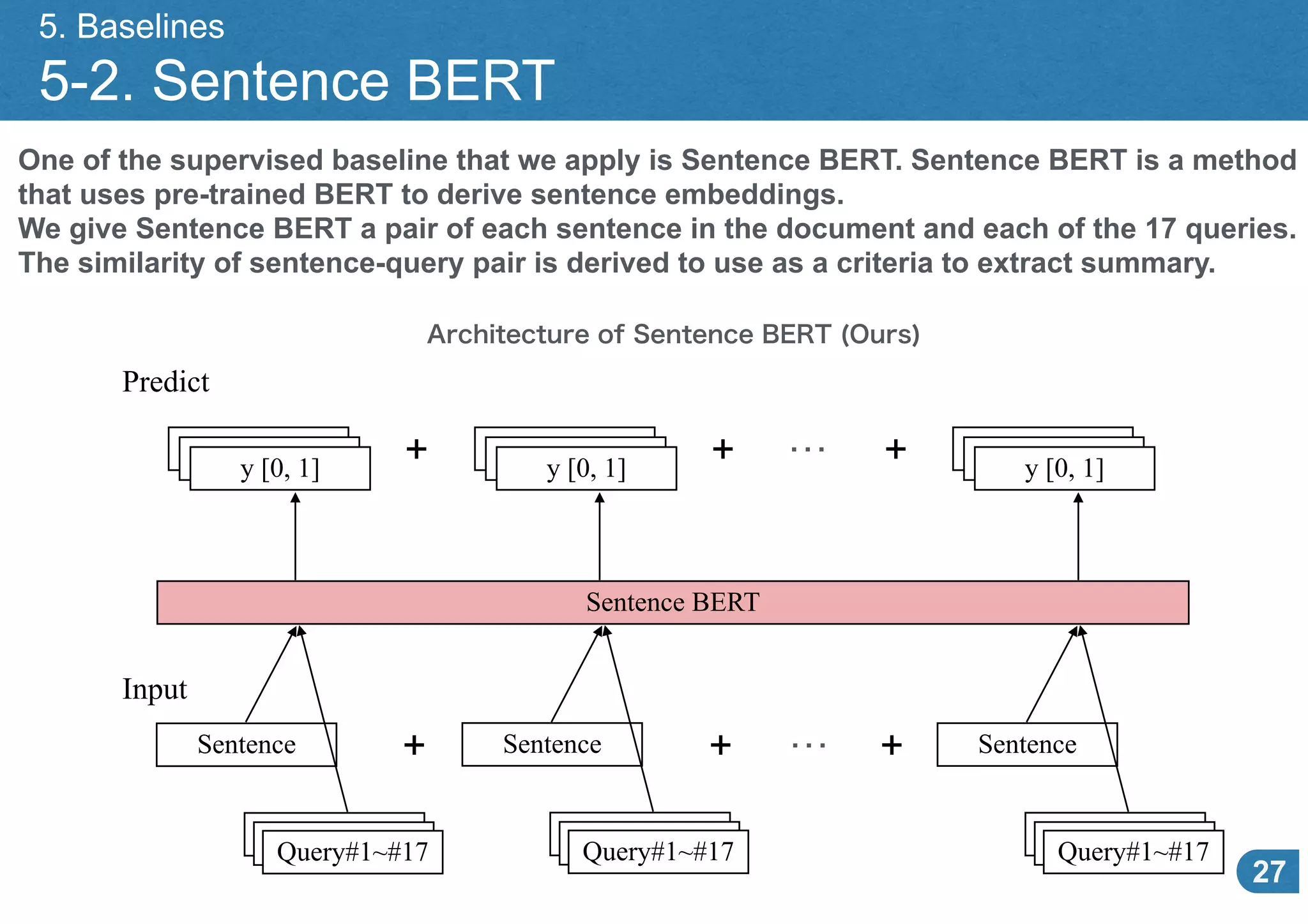 Query Focused Extractive Text Summarization For Multi Topic Document Ppt