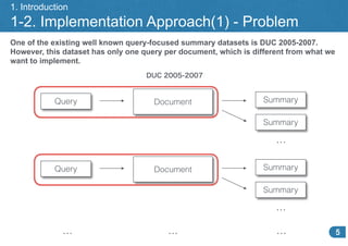 Query-Focused Extractive Text Summarization for Multi-Topic Document | PPT