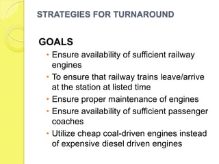 Presentation pak.railways | PPTX