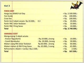 Contoh Paket Tour Jogja 3D4N | PPTX