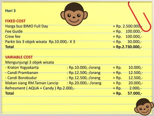 Contoh Paket Tour Jogja 3D4N | PPTX