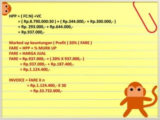Contoh Paket Tour Jogja 3D4N | PPTX