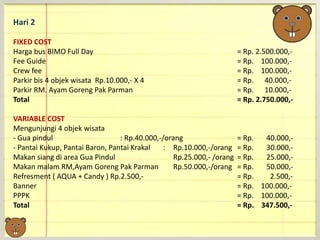 Contoh Paket Tour Jogja 3D4N | PPTX