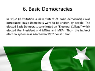 Constitution of Pakistan 1962 | PPTX