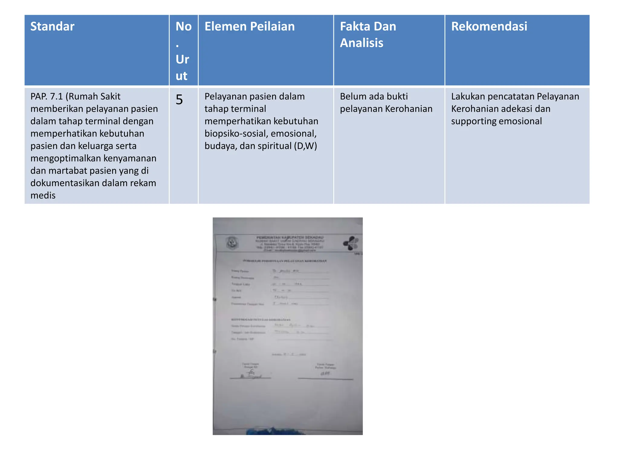 The Presentation of Hospital PAP 7.pptx | Free Download